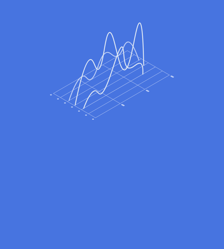 Programming Courseware for Educators | Codio