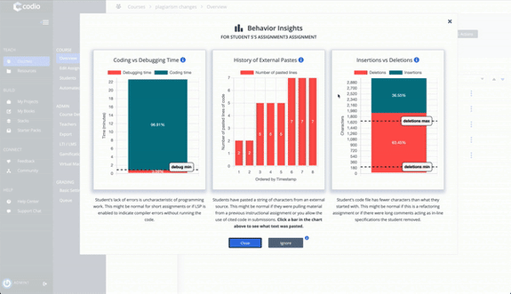 Learner Behavior Insights & Student Monitoring for Computing Courses