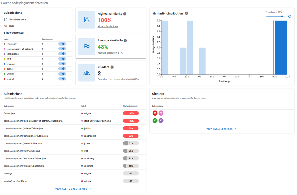 Integrate With Any LMS Platform Using LTI Integration | Codio